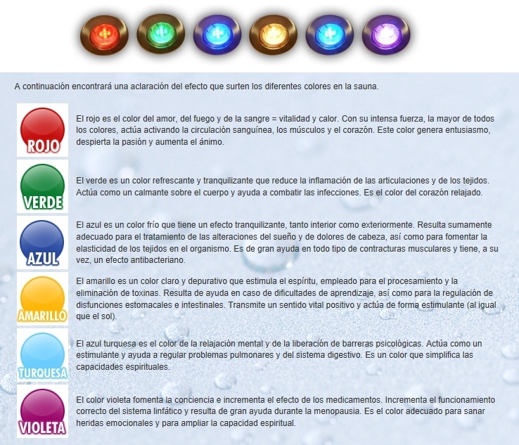 QUÉ ES... LA CROMOTERAPIA